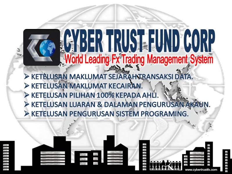 Cyber Trust Fund Corp: Pengenalan