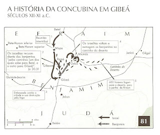 Reavivado pela Palavra: Juízes 20-21 - Mapa Guerra Gibeá