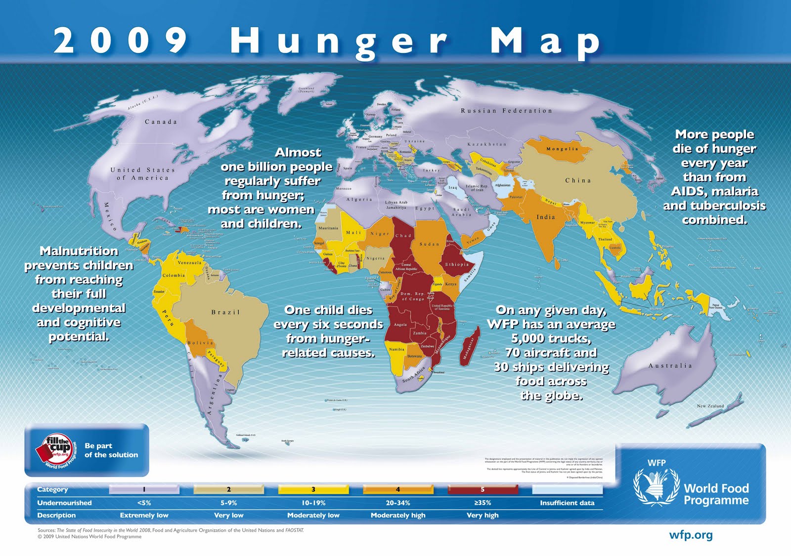 To Eradicate Hunger: Chart and Map