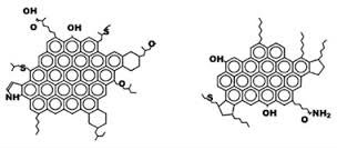 Asfaltenos: Compuestos químicos del petróleo