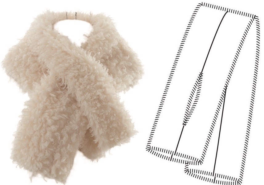 Couture et Tricot: Miss Fisher DIY Sewing Guide: Hats and Fur Stoles
