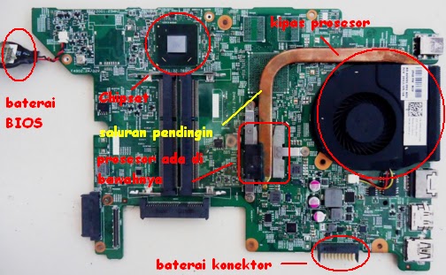 mengenal komponen laptop - Belajar Elektronika