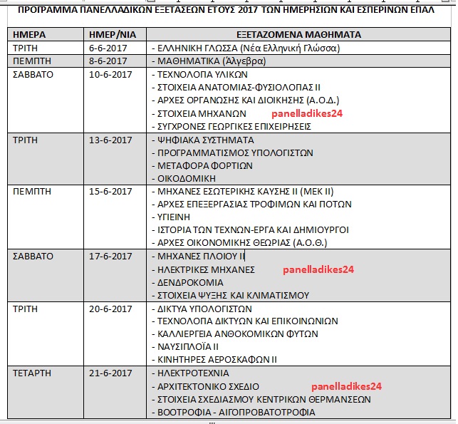 panelladikes24 - ΠΑΝΕΛΛΑΔΙΚΕΣ ΕΞΕΤΑΣΕΙΣ: Πρόγραμμα των Πανελλαδικών ...