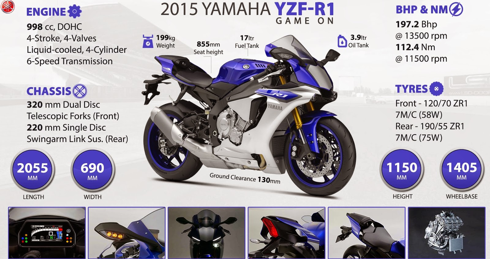 Facts about Yamaha YZF-R1 - RM Motors