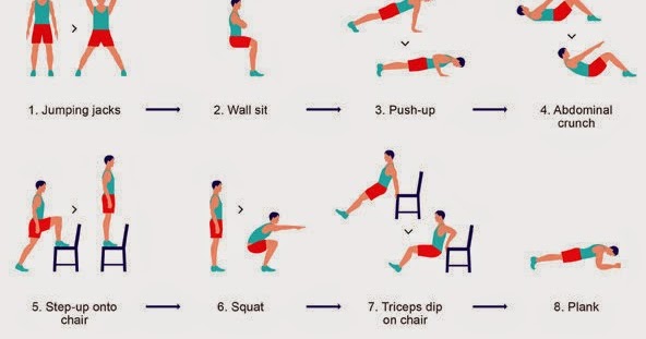 Life is Simple: The Lazy Man Workout