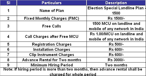BSNL revised minimum hire period for the Election Special Broadband ...