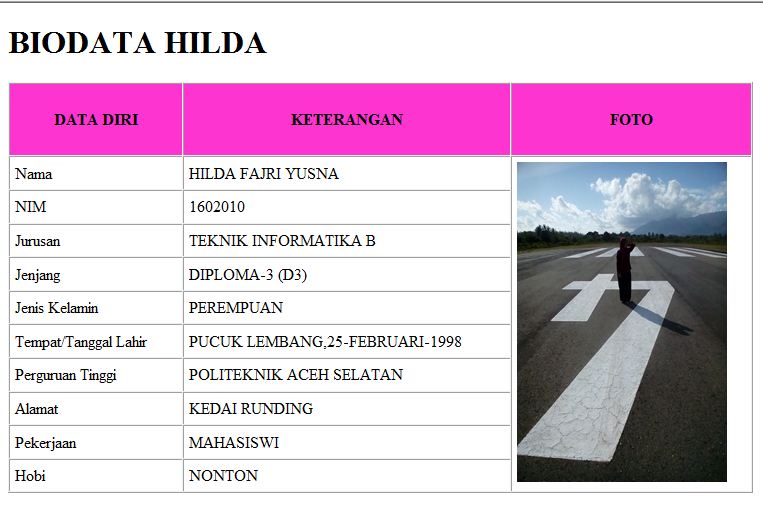 MEMBUAT TABEL BIODATA DI html