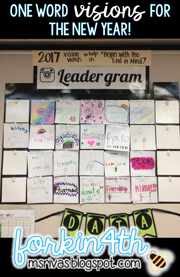 forkin4th: Writing ONE WORD Visions to INSPIRE in the New Year!