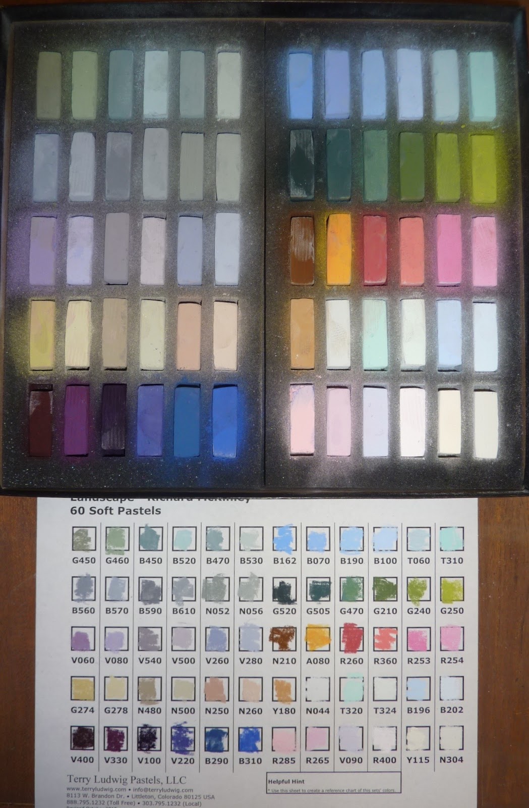 Painting My World: What Should You Do With a New Box of Pastels?