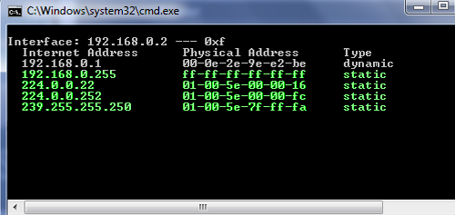 cisco academy: كيفية إعداد الـ Static Arp