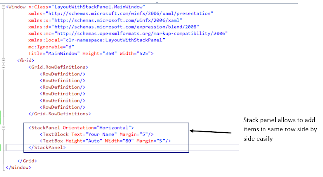 Nadeeras Blog Wpf With Xaml And C Layout And Panels