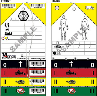 On Scene with theEMSstore: Product Feature: Mettag, Medical Emergency ...