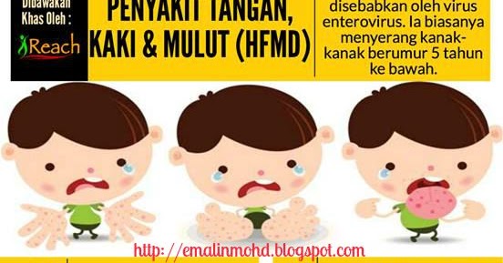 Cara Mengubati Simptom Penyakit HFMD Dengan Cepat Agar Anak Lebih ...