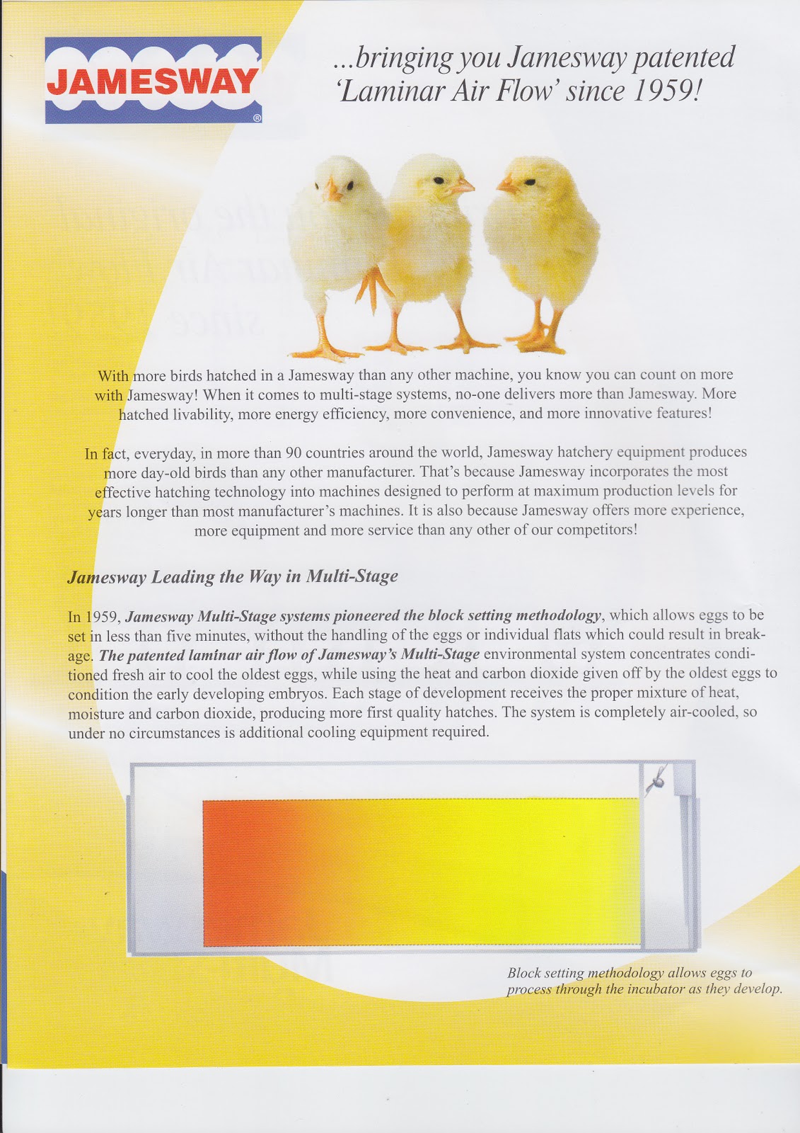 CV SINAR MUSTIKA: Catalog Jamesway Multi - Stage Systems (Poultry ...