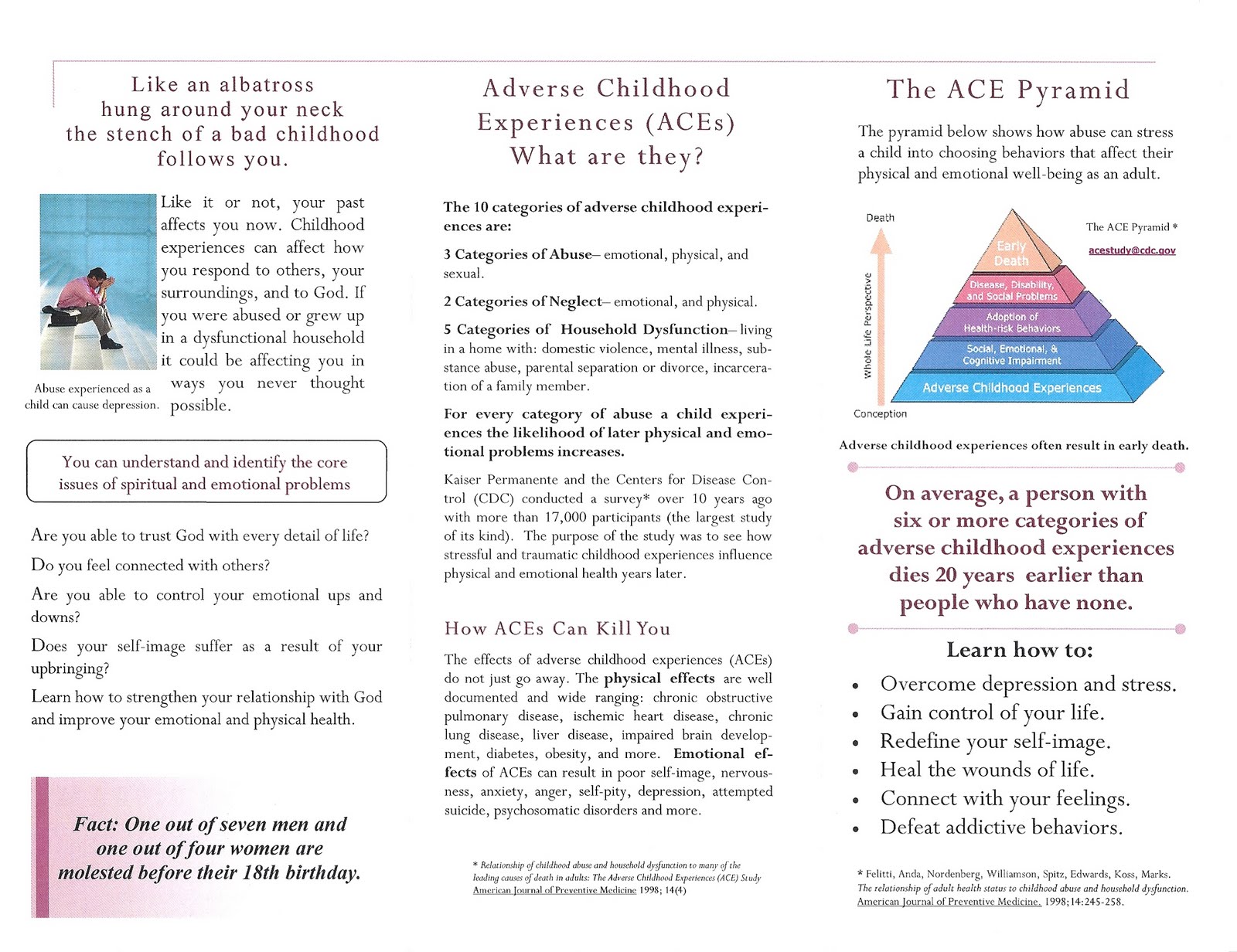 ACE Overcomers - Overcoming the effects of Adverse Childhood ...