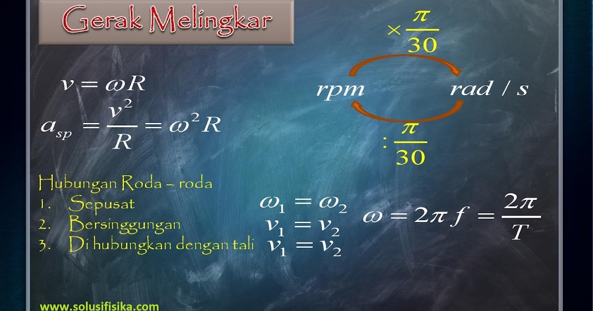 Pembahasan Soal Gerak Melingkar - Solusi Fisika
