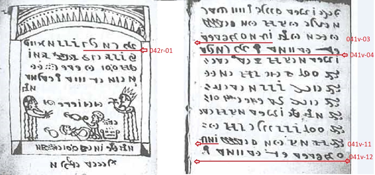3. How to read the Codex | Rohonc Codex as seen by Marius-Adrian Oancea