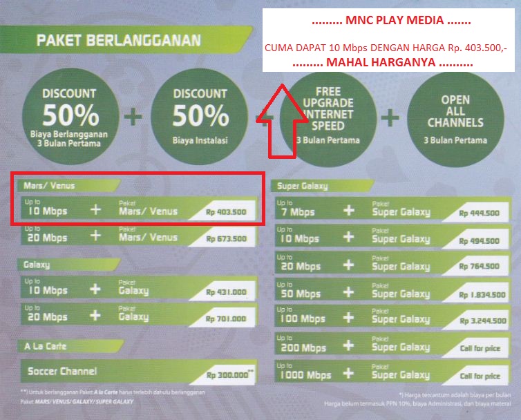 Kelebihan dan Kelemahan My Republic | MyRepublic Semarang Fiber Optic ...