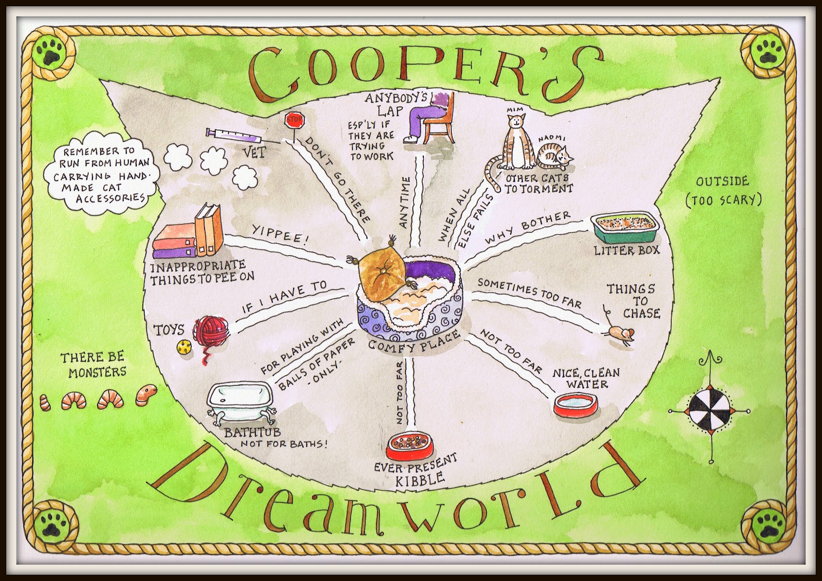 WORDKEEPERS: Day 203 ~ Make a map of a fictional place.