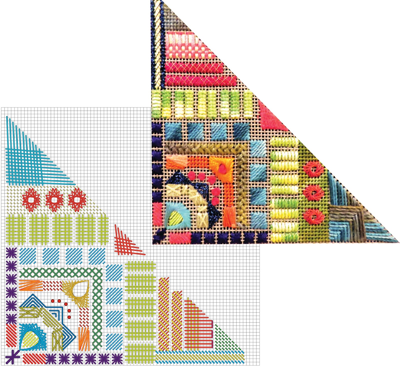 Adorn: The evolution of design - Online Workshop