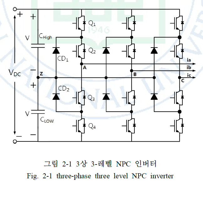 Power Electronics-Electrónica de Potencia-Leistungselektronik ...