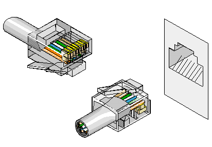 Apa Itu Arti Dari Konektor RJ45 Di Dalam Jaringan | ""™dollar ...