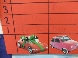 Cachey Mama's World of Learning: Study about Cars