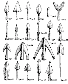 Types Of Medieval Arrowheads