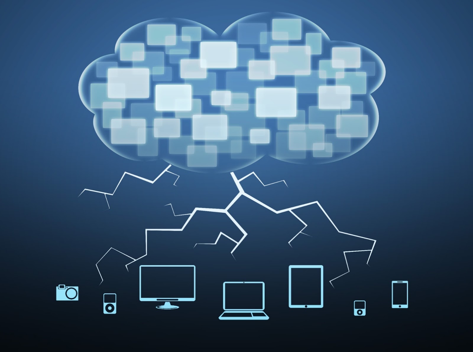 Know What Trends 2018 holds for the Master Data Management (MDM) Tools ...