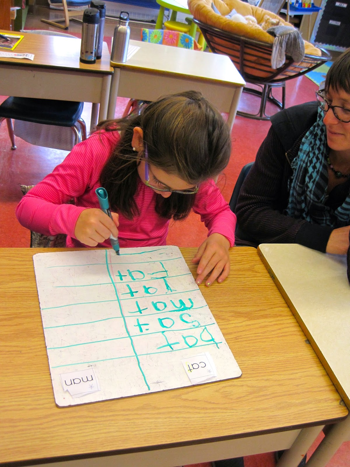 Ms. Liebel's Classroom: Spelling and Writing in Our Classroom