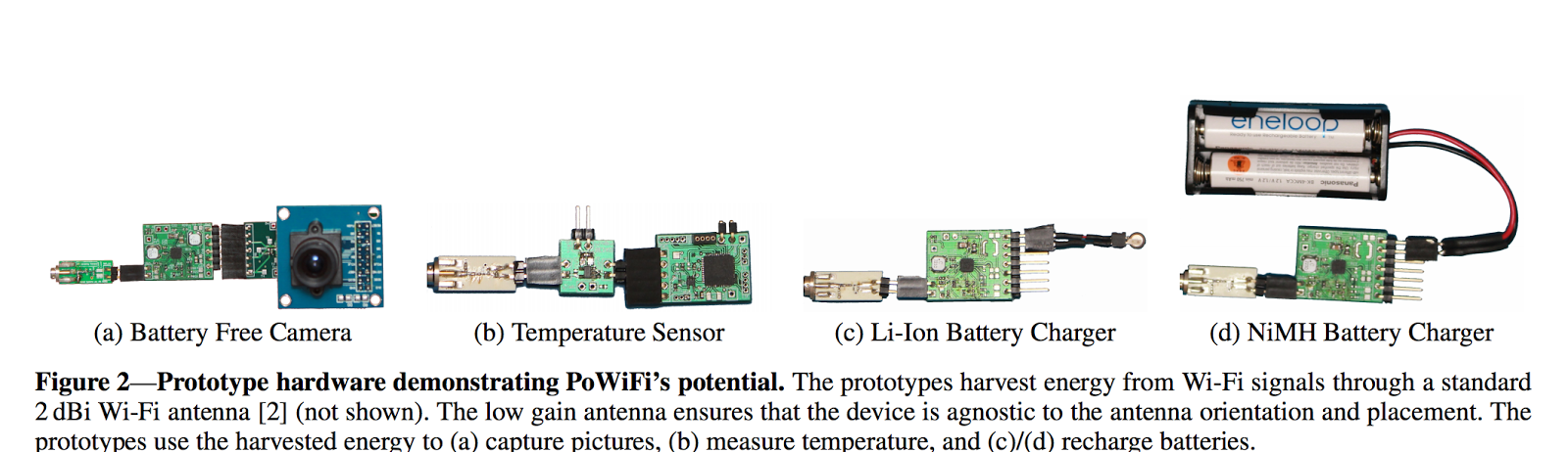 Internet of Things could get big with battery free Devices powered by ...