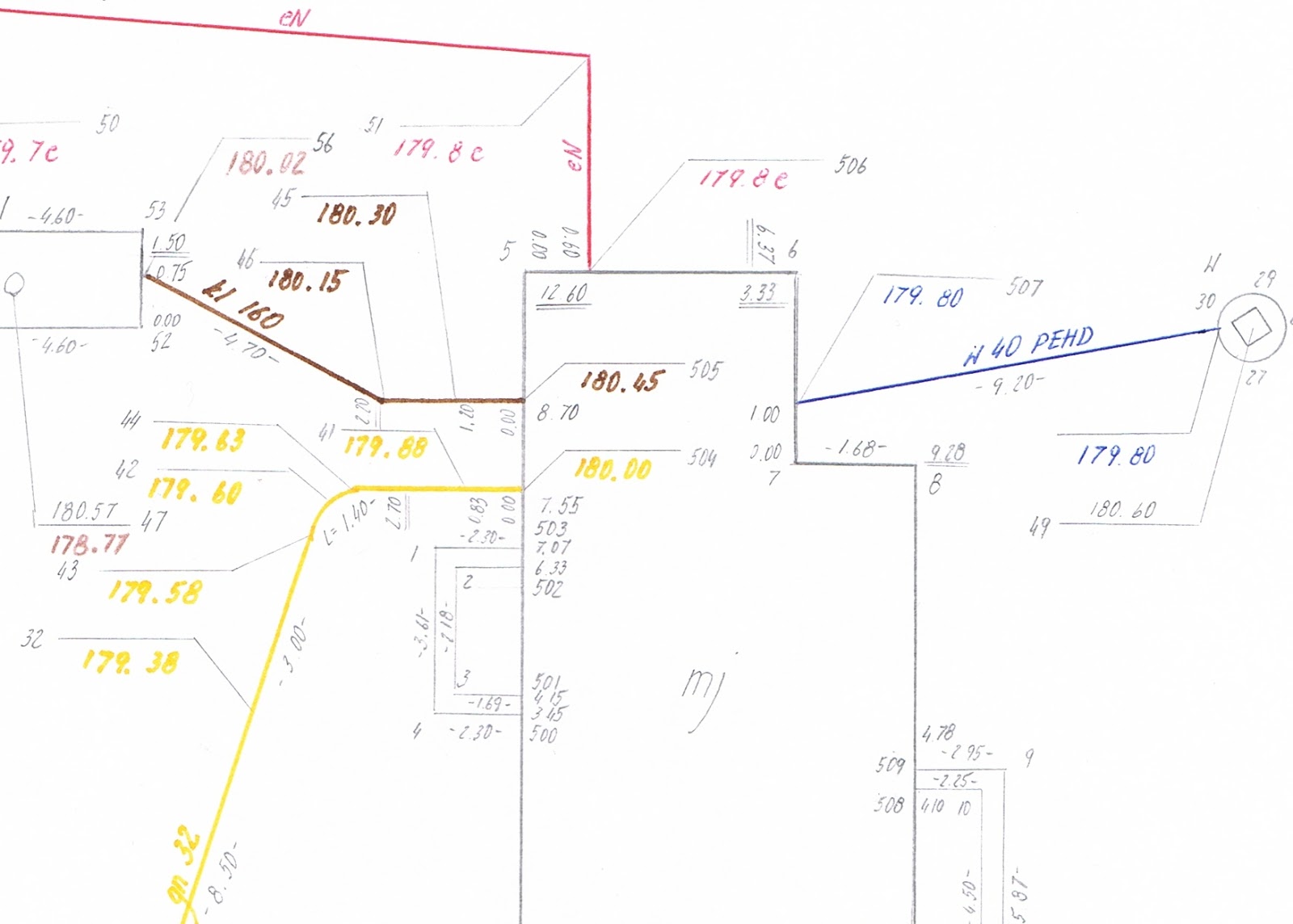 OZNACZENIA WYSOKOŚCI NA MAPIE ZASADNICZEJ