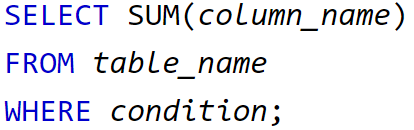 Database Laboratory: Function COUNT, SUM and AVG