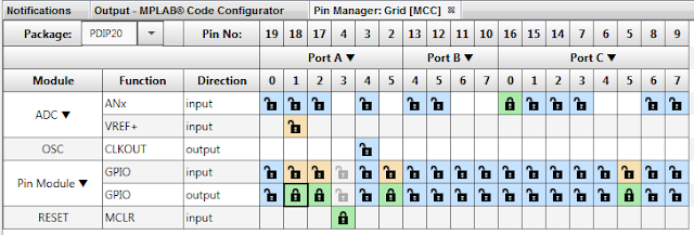 ADC is easy with PIC16F1619