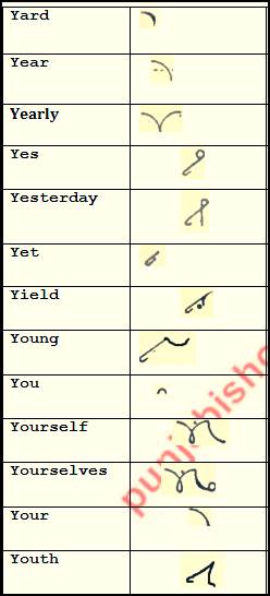 English Shorthand Alphabet [Y] Outlines