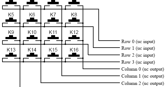 4x4 Matrix Keypad interface with 89C51 | circuits4you.com