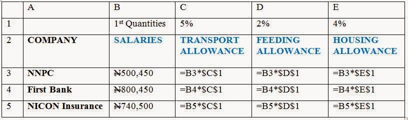 Excel Tutorial Lesson 14 Cell Reference No 1 Information Portal Excel Tutorial Lesson 14 Cell Reference No 1 Information Portal