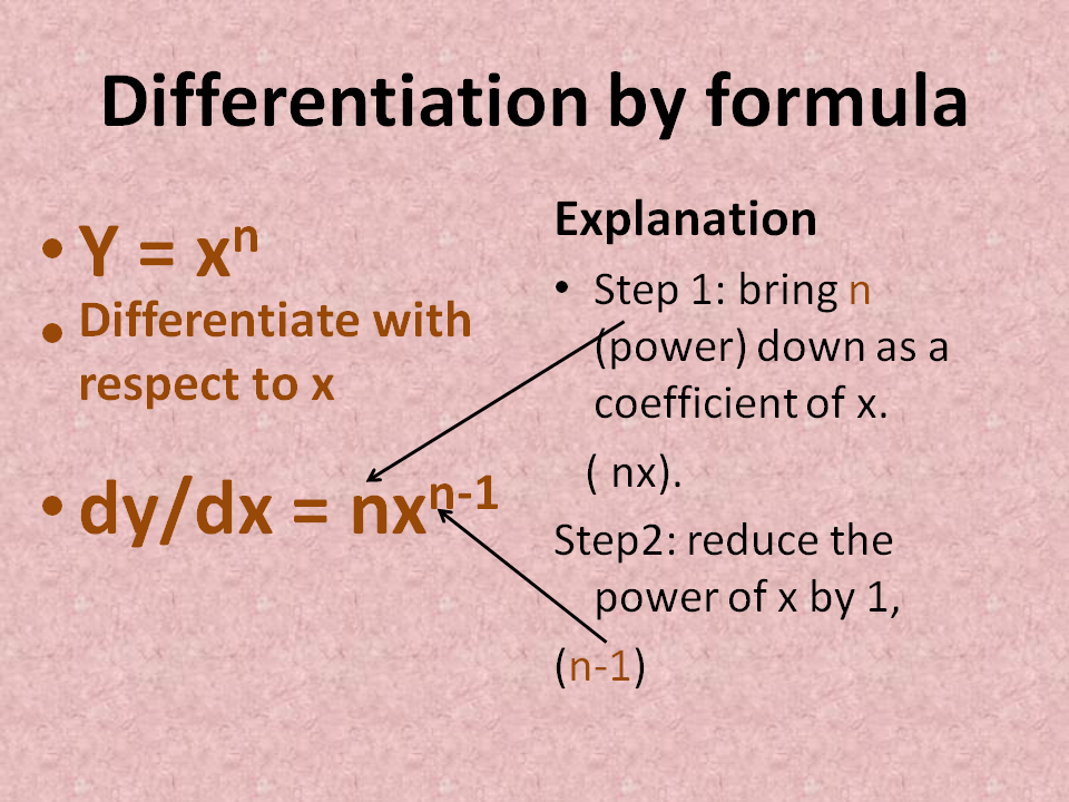 Math12: Chapter 2- Differentiation