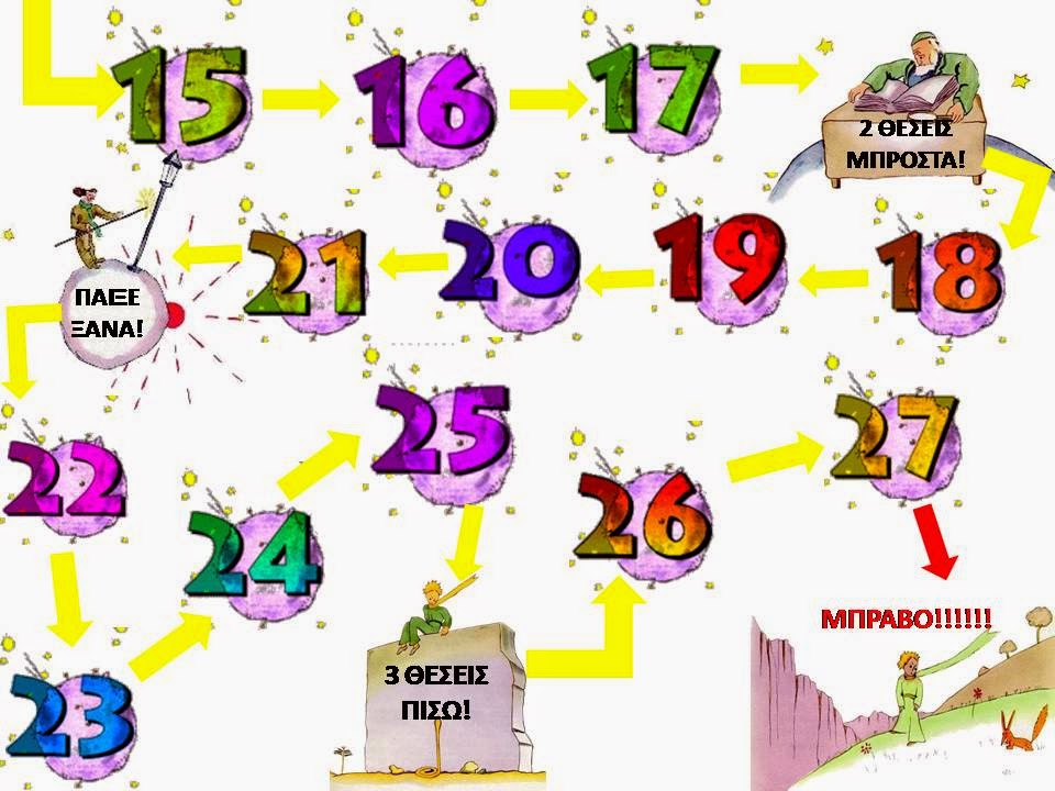 Πυθαγόρειο Νηπιαγωγείο: ΜΑΘΗΜΑΤΙΚΑ