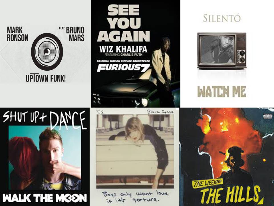 Fred Said: THEATER, CONCERTS, EVENTS: THE BILLBOARD HOT 100 SONGS OF 2015!