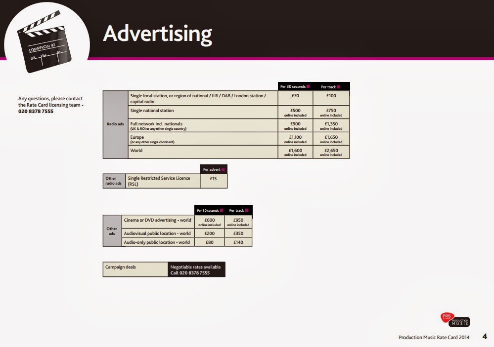 DB11 Commercial Production Process