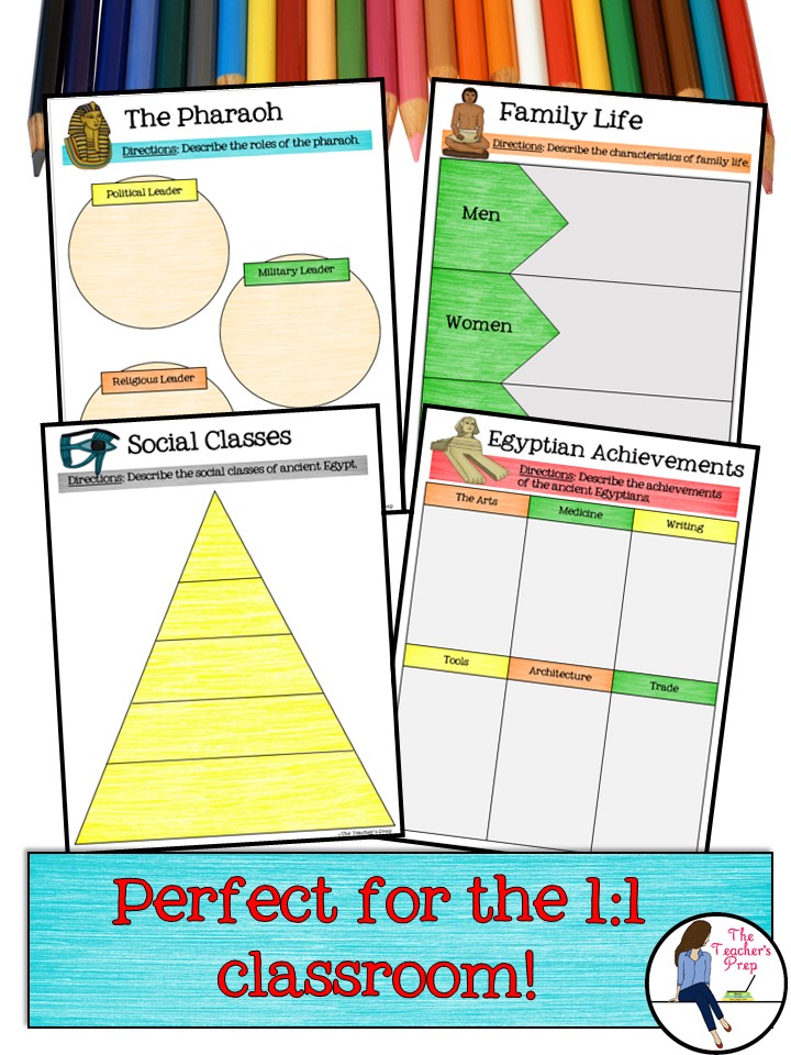 The Teacher's Prep: Digital Interactive Notebooks in the Social Studies ...