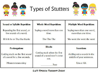 Liz's Speech Therapy Ideas: Stuttering is Super!