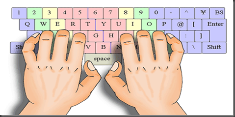 Ten fast typing fingers - shoptyred