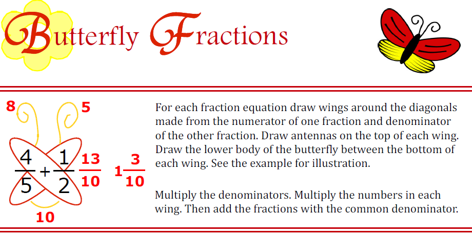 Smart Educational Resources for Home Schooling : Butterfly Fractions