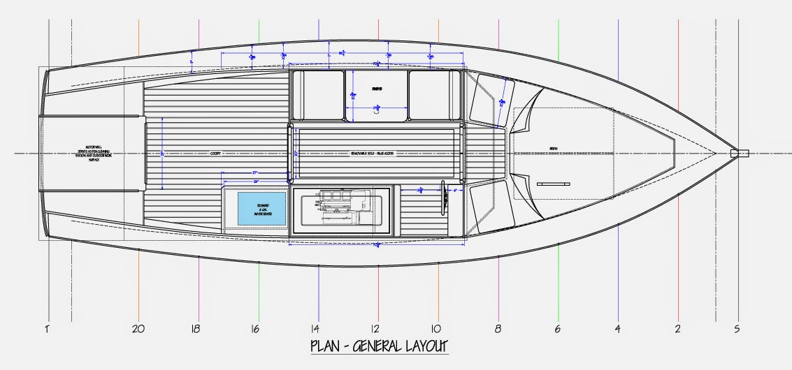 The Redwing 23 Classic: Concept and Design...