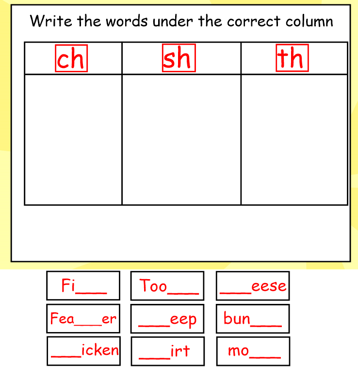 Learning is fun!: Group 6 - Jolly Phonics
