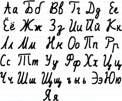 Meaning of the Russian language: Russian cursive