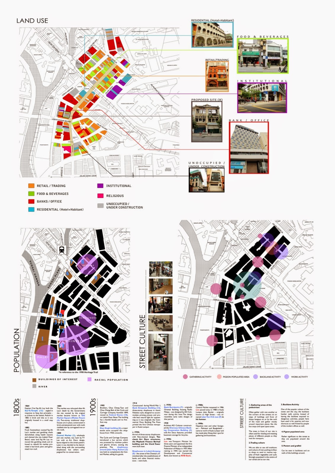 Design. Architecture. Portfolio.: Design Studio 5 Project 1 Preliminary ...