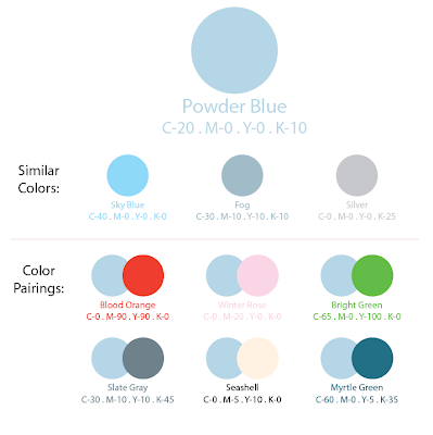 Ideas by Andrea: Color of the week - Powder Blue